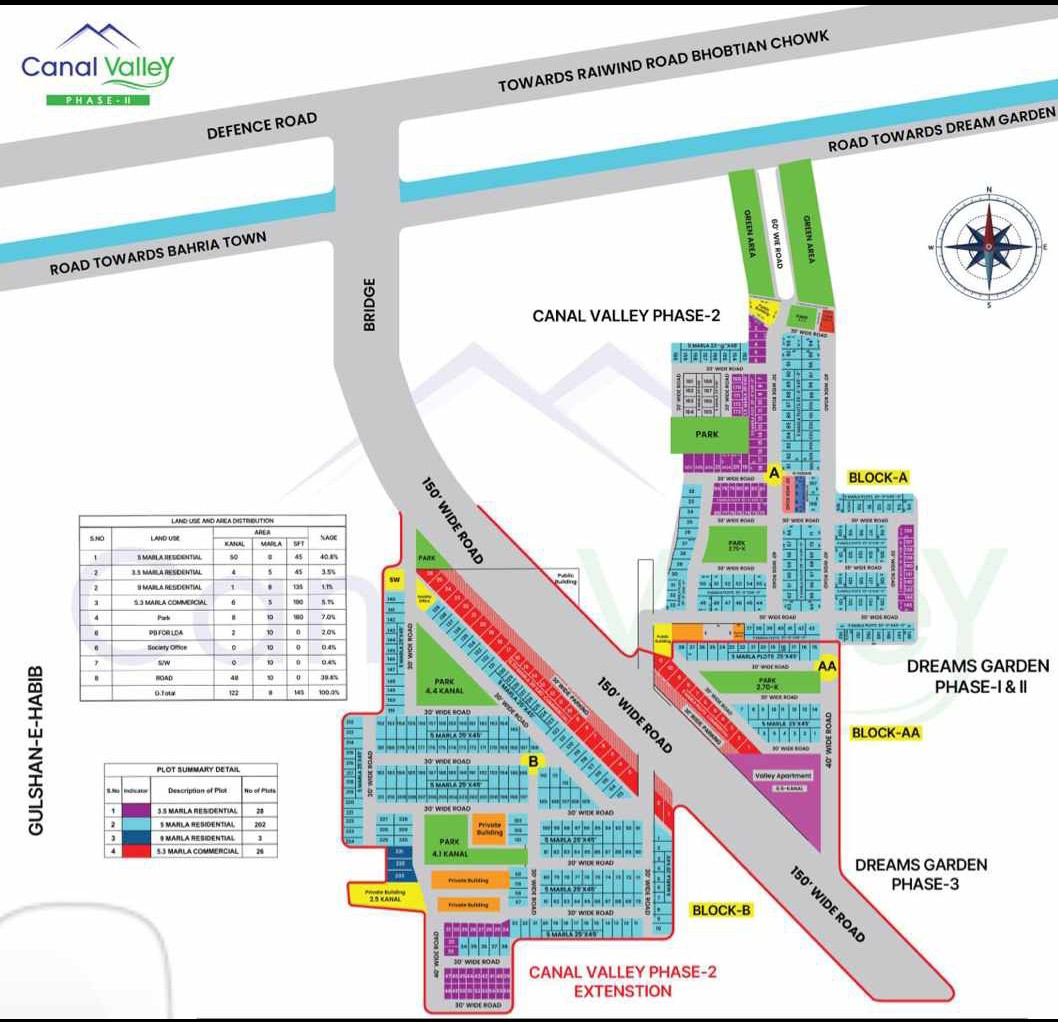 Canal Valley Phase 2 Lahore- Guide to New Modern Living in Lahore 2024
